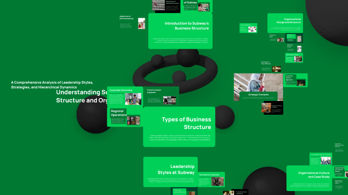 Understanding Subway's Business Structure and Organizational Culture by ...