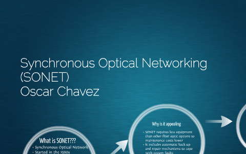 Synchronous Optical Networking by Oscar Chavez on Prezi