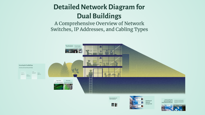 Detailed Network Diagram for Dual Buildings by Joerry Marababon on Prezi