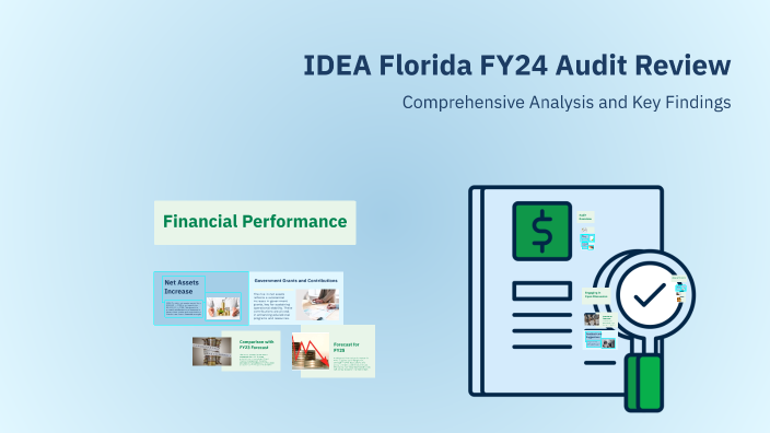 IDEA Florida FY24 Audit Review by Keven Cotton on Prezi