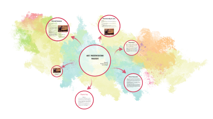 Art Presentation Project by Janice Angelo on Prezi