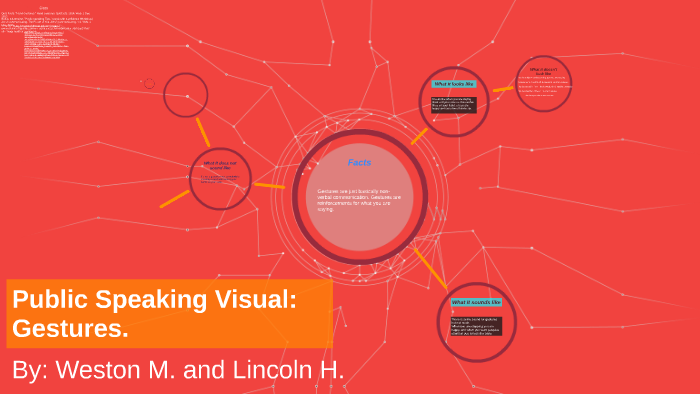 Public Speaking Visual by