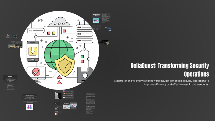 Selling ReliaQuest: Transforming Security Operations by Brody on Prezi