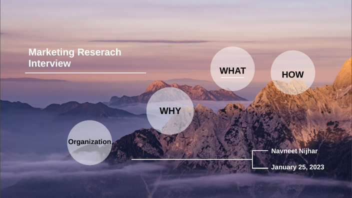 Marketing Research Interview by navneet nijhar on Prezi