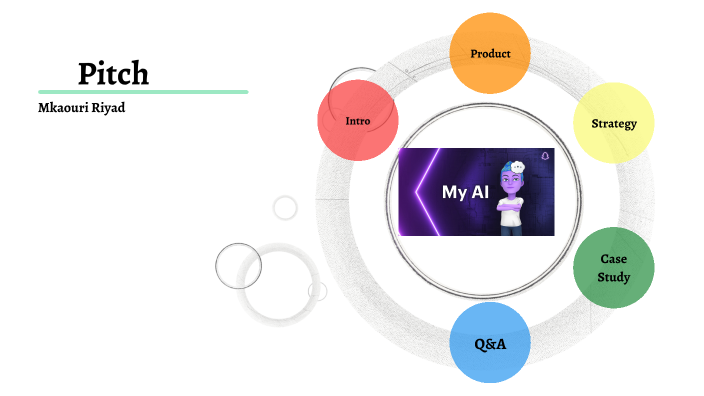 Pitch AI by Riyad Mkaouri on Prezi