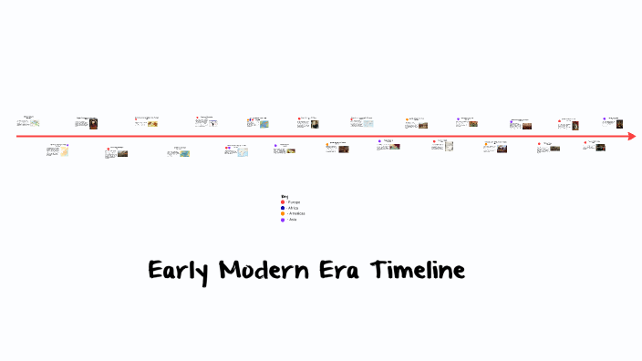 Early Modern Era Timeline by Jacob Deel on Prezi