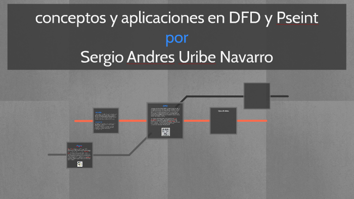 conceptos y aplicaciones en DFD y Pseint by Sergio andres Uribe navarro on Prezi