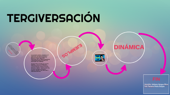 TERGIVERSACIÓN by Jennifer Rios on Prezi