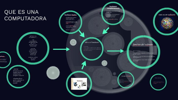 COMO CREAR UNA COMPUTADORA by gabriel bustos on Prezi