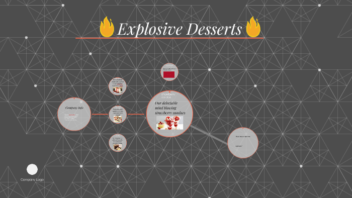 explosive desserts by Ryan Hoch on Prezi