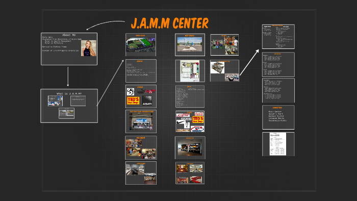 J.A.M.M Center by Andrew Bobeck on Prezi