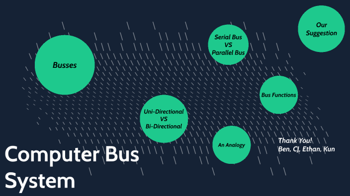 Computer Bus System by ben muller on Prezi