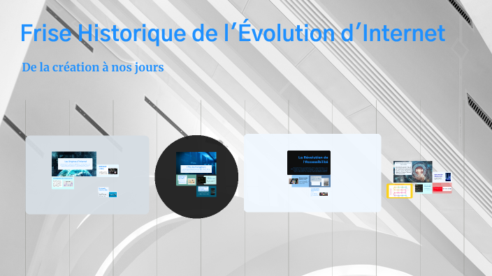 Frise Historique de l'Évolution d'Internet by sofiaimebouffer ...