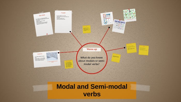 Modal and Semi-modal verbs by Irene Hernandez on Prezi