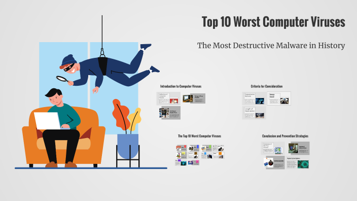 Top 10 worst computer viruses by Sam Aprio on Prezi