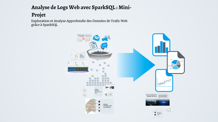 Analyse de Logs Web avec SparkSQL : Mini-Projet by Islem Nasser on Prezi