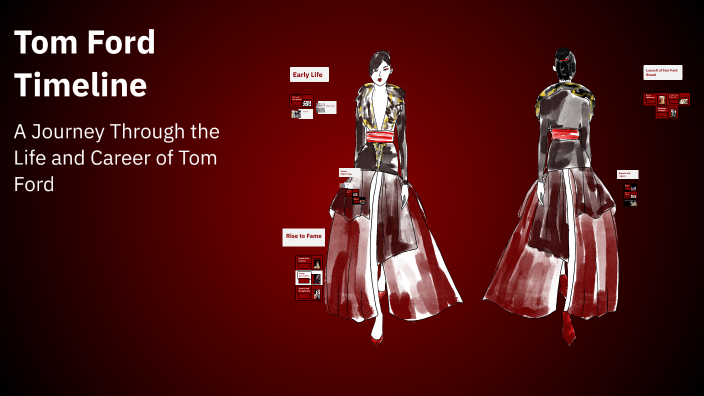 Tom Ford Timeline by Rahaf Aljabri on Prezi