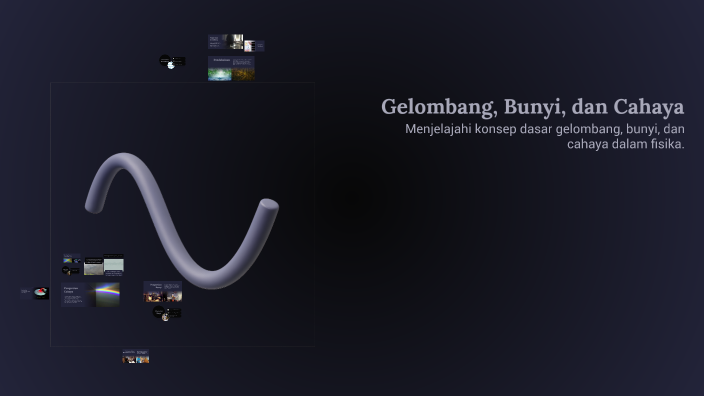 Gelombang, Bunyi, dan Cahaya by wulan anggraini on Prezi