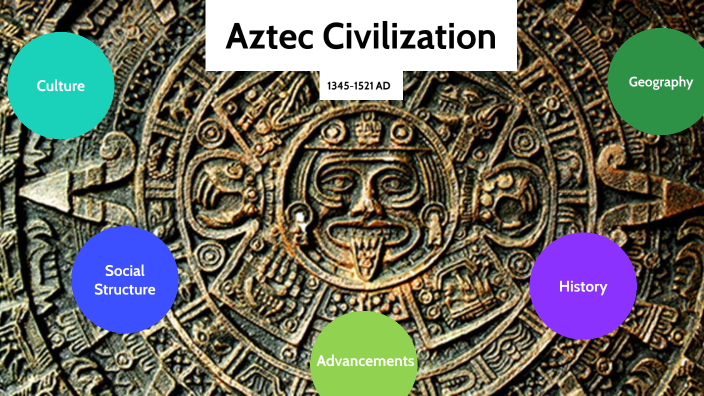 Aztec Presentation by Mena S on Prezi