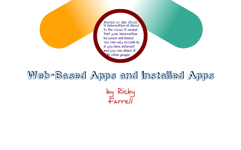 Web-Based Software vs. Installed Software by Ricky Farrell on Prezi