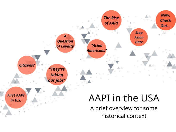 AAPI in the USA by Stella Yi on Prezi