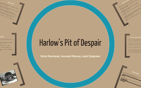 Harlow's Pit of Despair by Katie Kay on Prezi