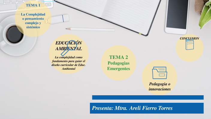 Educación Ambiental Siglo Xxi By Areli Fierro On Prezi