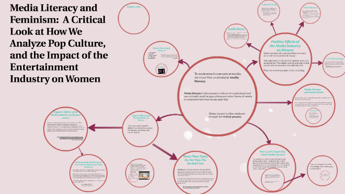 Feminism in Media: Positive and Negative Effects of Media on by Natalie ...