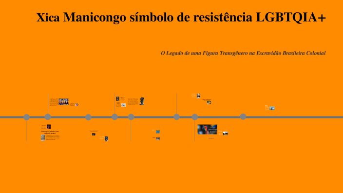 Chica Manicongo: Resiliência e Resistência by Wendell Vasconcelos on Prezi