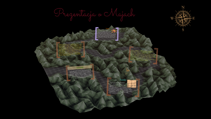 Prezentacja o Majach by Marta Machtyl on Prezi