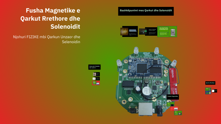 Fusha Magnetike e Qarkut Rrethore dhe Solenoidit by rio ri on Prezi