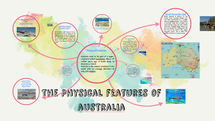 The physical features of australia by Junwel Camiguing on Prezi