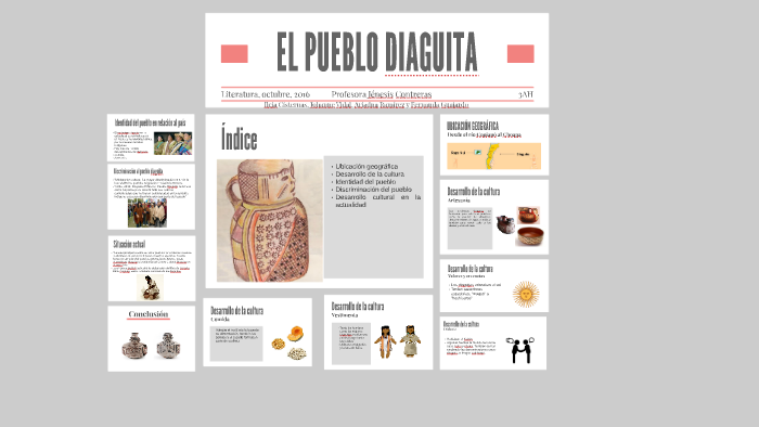 EL PUEBLO DIAGUITA by on Prezi