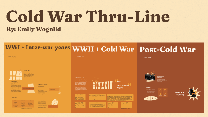 WWI-II and Cold War by Emily Wognild on Prezi