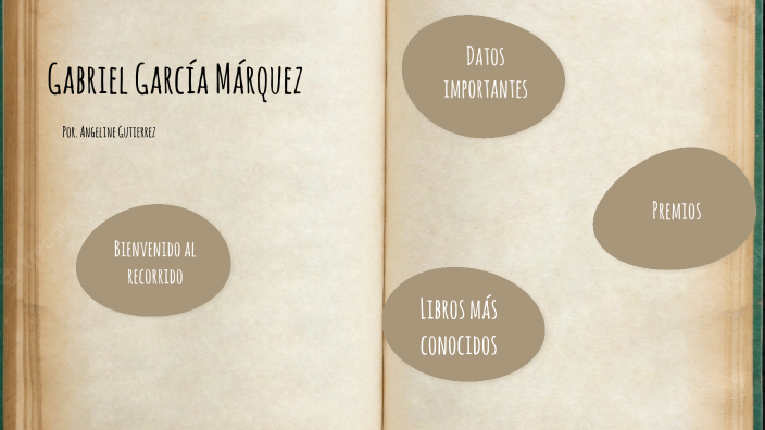 Gabriel Garcia Marquez by angeline gutierrez on Prezi
