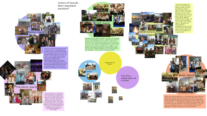 Inside out personality islands by Martha Lavrishin on Prezi