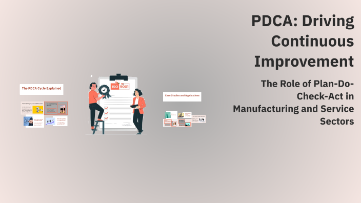 PDCA: Driving Continuous Improvement by Geethika Reddy on Prezi