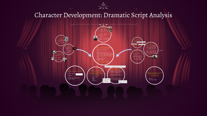 Script Analysis and Character Development by Kylene Skyback on Prezi