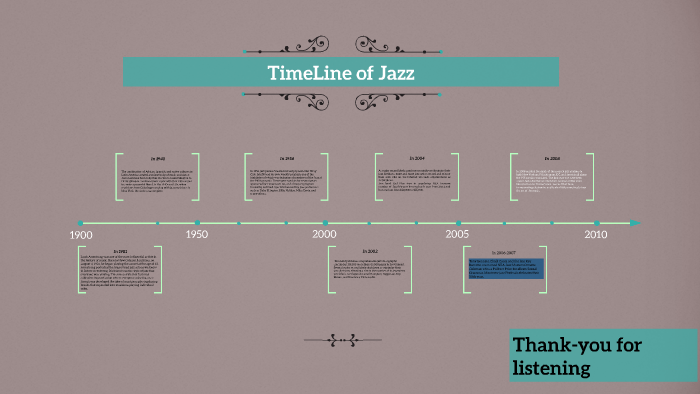 TimeLine of Jazz by Isaiah Greene on Prezi