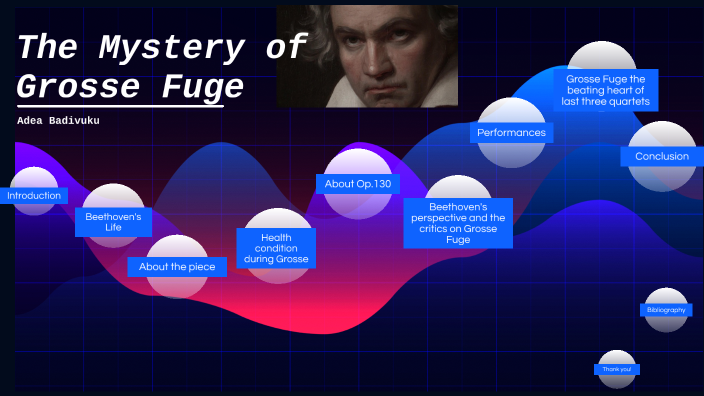 The Mystery of Grosse Fuge by Adea Badivuku on Prezi