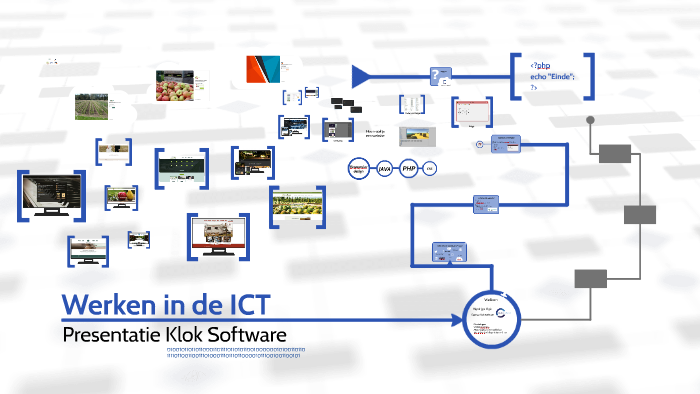 Werken in de ICT by Henk Jan Klok on Prezi