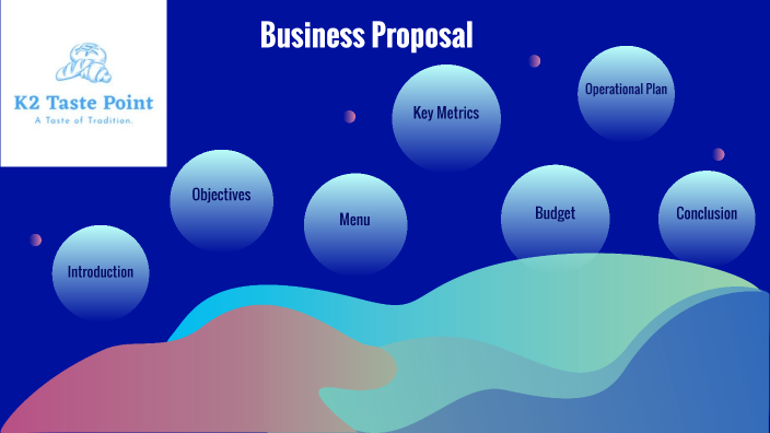 Business Proposal - K2 Taste Point by Muhammad Jawad on Prezi