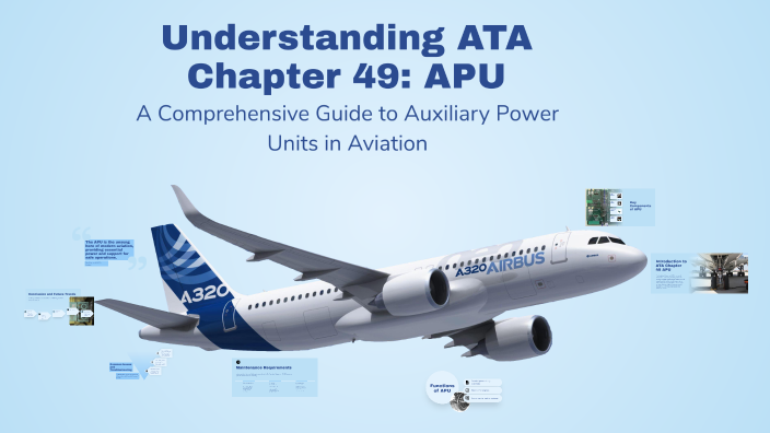 Understanding ATA Chapter 49: APU by Aslı Çakır on Prezi