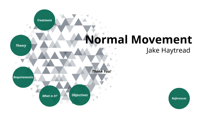 normal movement by jake Haytread on Prezi