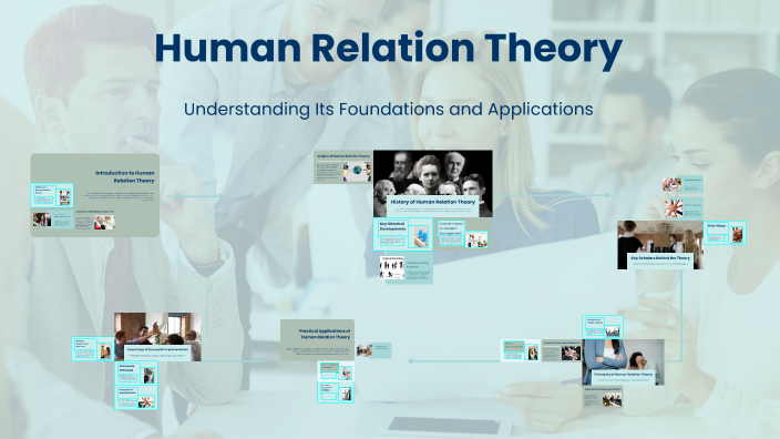 Human Relation Theory by diya denny on Prezi