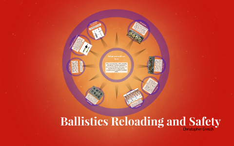 Ballistics Reloading Safety by Christopher Gresch on Prezi