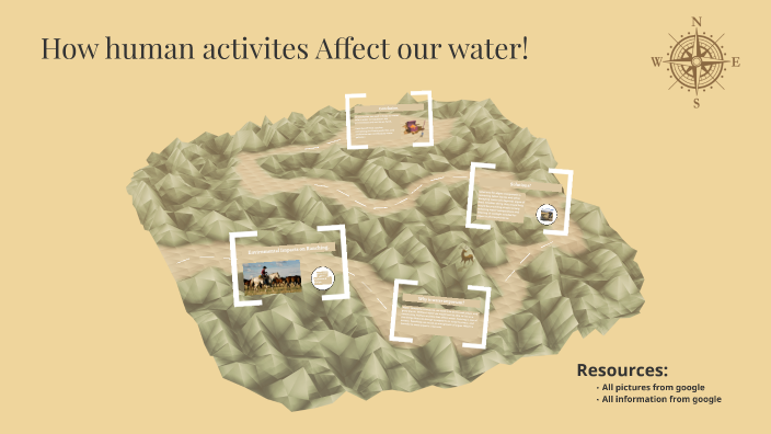 How human activites Affect our water! by kadience bryant on Prezi