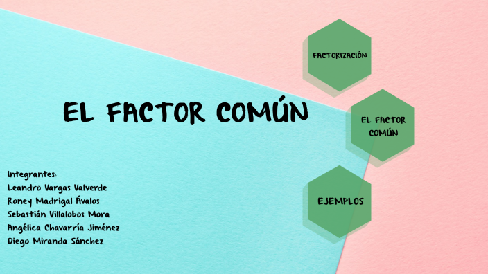 Presentación Factor Común by leandro vargas on Prezi