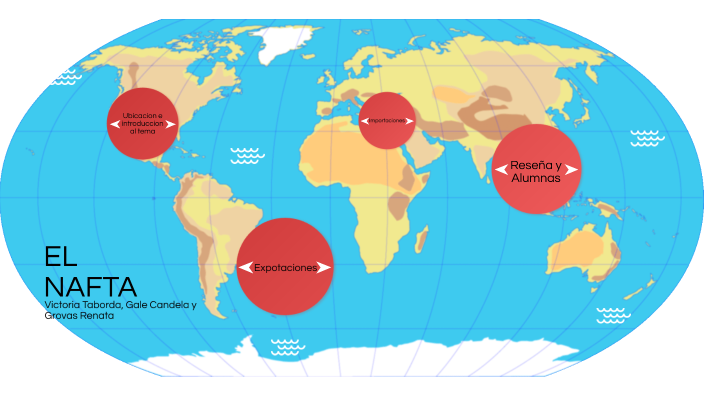 Bloque Económico "EL NAFTA" by renata grovas on Prezi