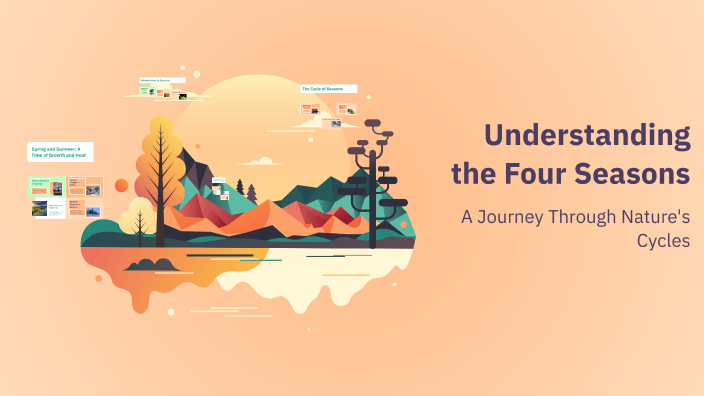 Understanding the Four Seasons by izza saqib on Prezi